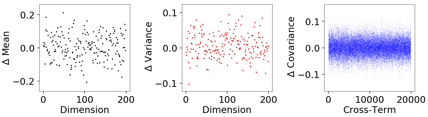 Examples — dynesty 3.0.0 documentation